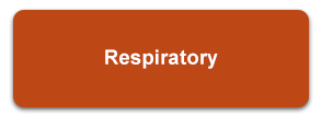 Sir Charles Gairdner Hospital - Video Consultations